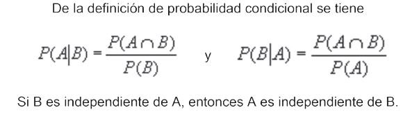 Probabilidad conjunta – Estudia en línea