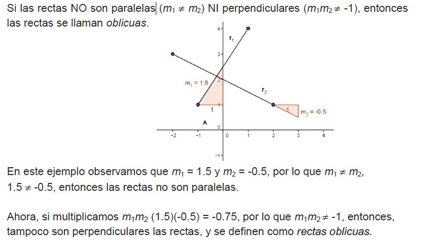 Elementos de una recta como lugar geométrico – Estudia en línea