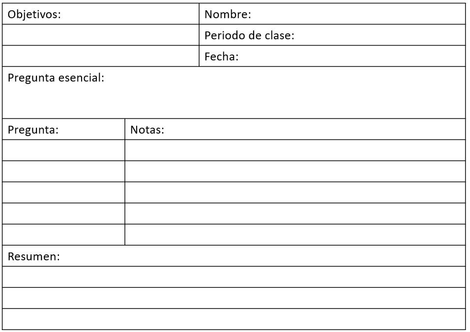 Habilidades Para Tomar Notas 3 Métodos Infalibles Para Tomar Apuntes